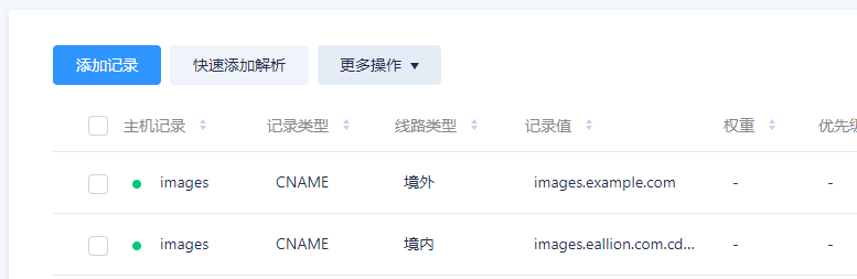 图床 CDN CNAME 接入 Cloudflare SaaS 实现分流 · 大大的小蜗牛